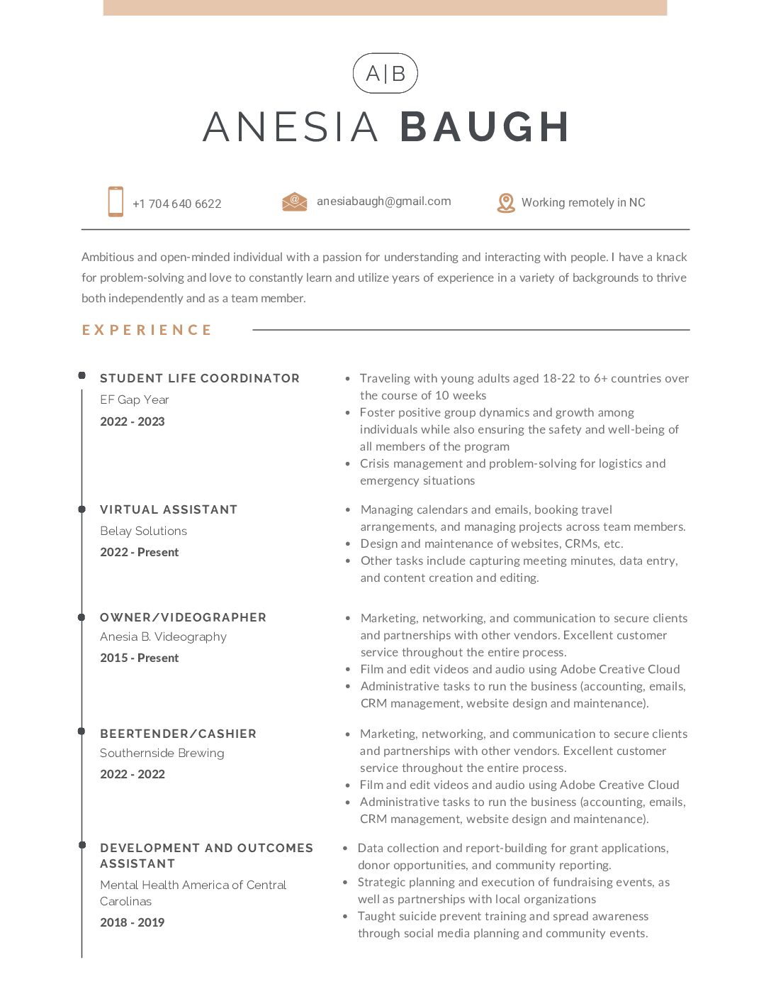 Anesia B. | Ace Models